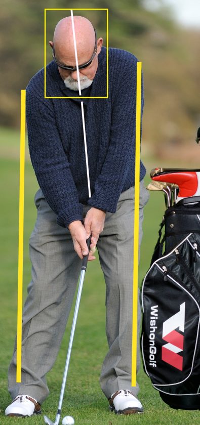 Golf tip of the week: Align your head with spine | News, Sports, Jobs ...